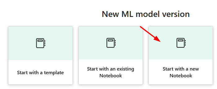 Step By Step To Creating A Recommendation System Using Fastai And Fabric