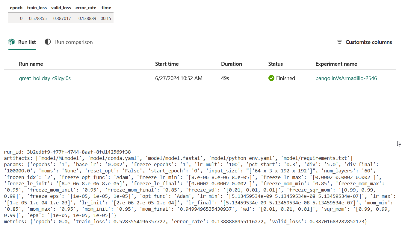 Step By Step Training A Vision Model With Fastai In Microsoft Fabric